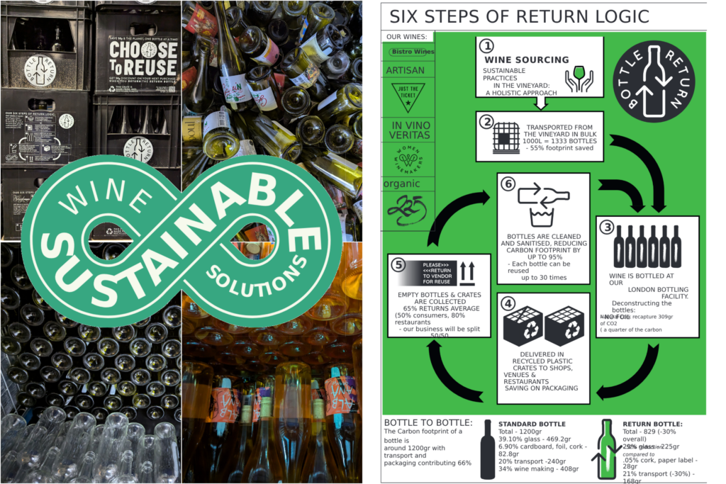 Foodservice news, analysis, events and awards - Foodservice Footprint